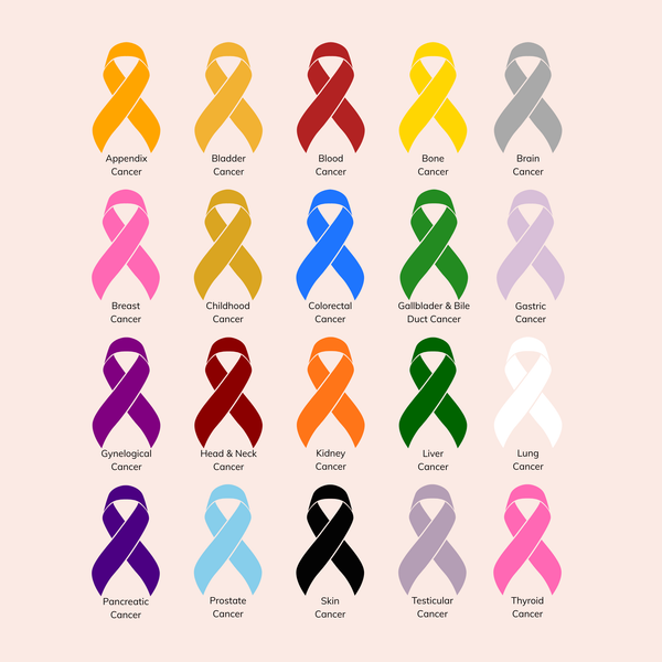 Custom Cancer Ribbon Cut-Out Pendant – Cerakote Finish | Black Diamond ...